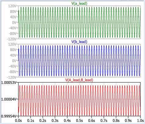 Noise Is This Definitely Common Mode Interference And How Can I Model