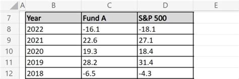 Portfolio Risk Management Financial Edge