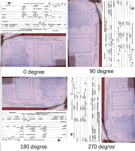 Figure 2 From Pp Structurev2 A Stronger Document Analysis System Semantic Scholar