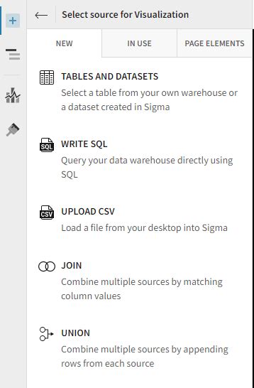 How To Make Bar Charts In Sigma Computing Phdata