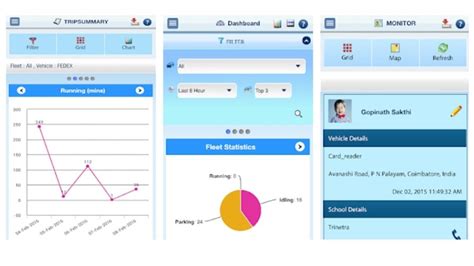 Trinetra Wireless Reviews And Pricing 2025 Goodfirms