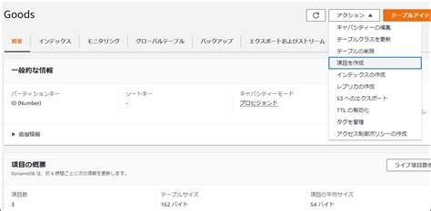 [lambda]vue jsとlambdaを使ってwebアプリケーション作成 コラム 東京・台東区にあるリピート率90 以上の完全独立