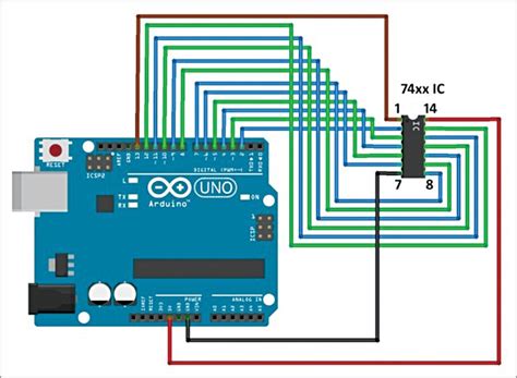 Arduino Based Digital Ic Tester Using Matlab Electronics Project