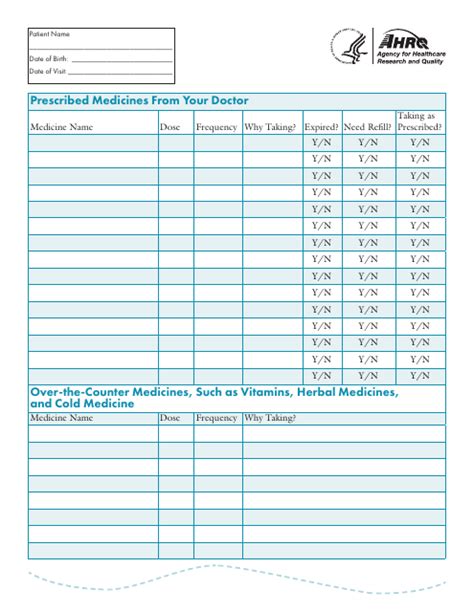Medication Record Sheet Fill Out Sign Online And Download Pdf