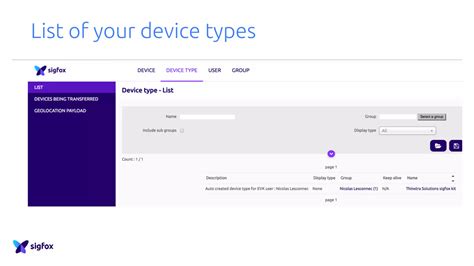 Sigfox Workshop With An Arduino Mkrfox Ppt