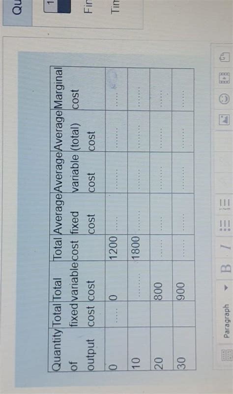 solved qu 1 quantity total total total average average