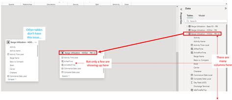 Solved Model View Not Showing All Table Columns Microsoft Fabric