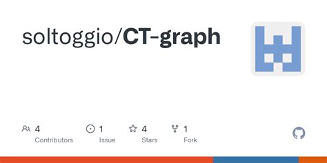 Github Soltoggioct Graph