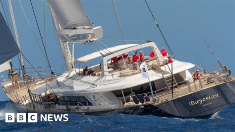 Bayesian Yacht Sinking What Factors Might Have Caused Boat To Sink