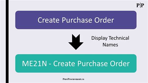 Purchase Order Text Copying Rules In Sap Pure Procurement