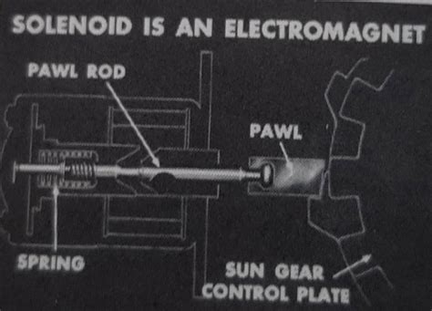 Overdrive Solenoid Insertion Issue Technical Antique Automobile Club Of America Discussion