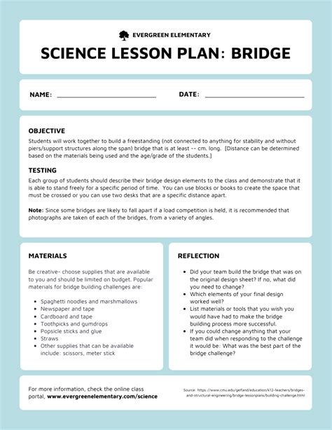 Detailed Lesson Plan In Science Elementary