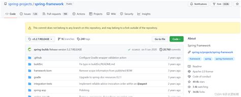 Spring源码编译 Csdn博客