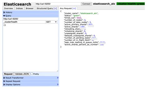 Magento And Elasticsearch Rest Api The Must Have Developers Toolset