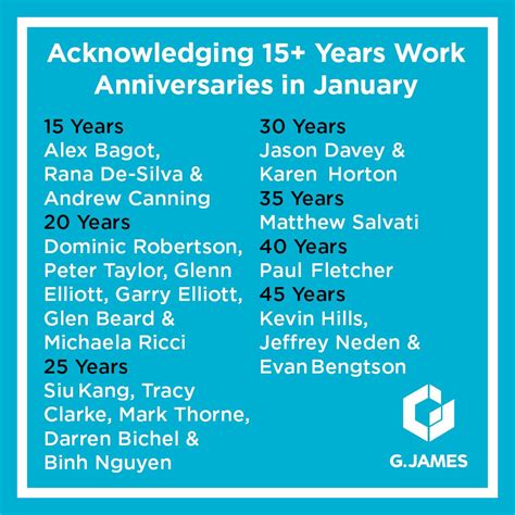 Simon Meli On Linkedin Fosteringcareersnotjustjobs