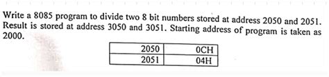 [solved] Write A 8085 Program To Divide Two 8 Bit Numbers S