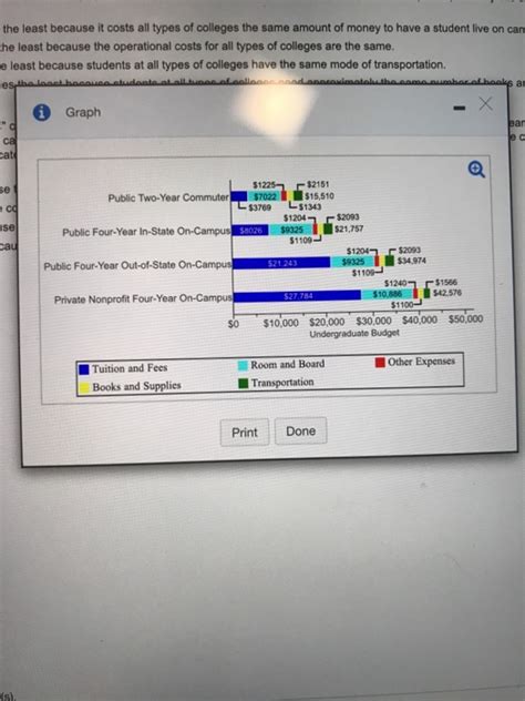 solved use the data in the graph to answer parts a through