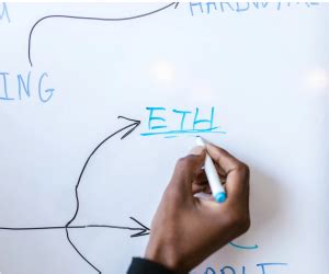 How I Built My Own ERC Token Be On The Right Side Of Change