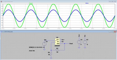 AD Clarification Regarding Output Swing Range Q A Operational Amplifiers EngineerZone