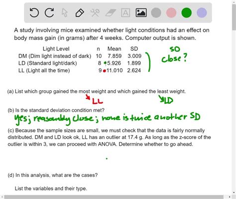 Solvedrichards And Willard Determined The Molar Mass Of Lithium And