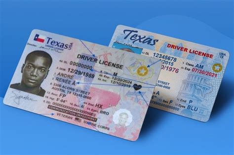 Where To Find Your Drivers License Issue Date