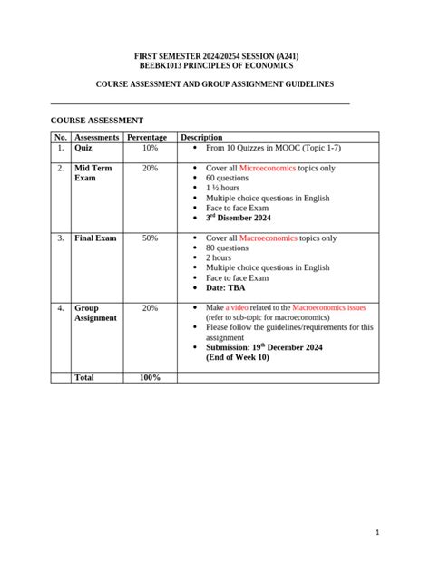 Economics Course Assessment Guidelines Pdf