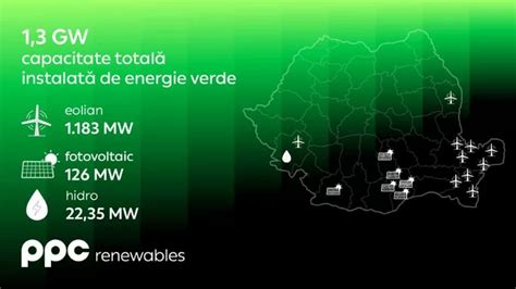 Ppc Renewables Romania Inaugurates New Control Room Group Expands Its