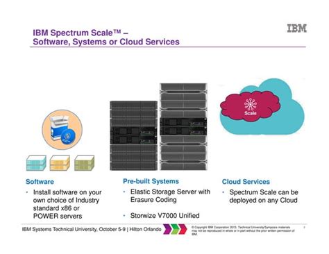 Ibm Spectrum Scale For File And Object Storage Pdf