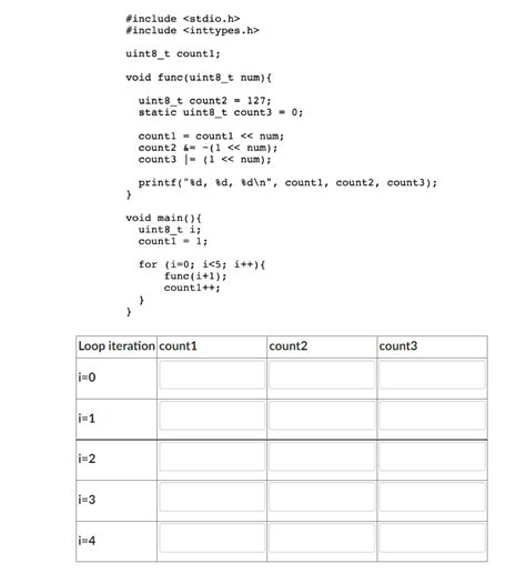 Solved Include Include Uint8t Count1 Void Funcuint8t