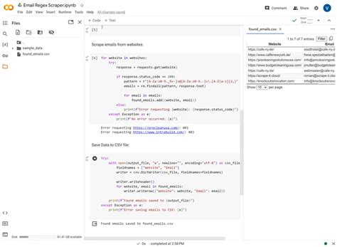 Email Scraping Use Cases And Best Practices Hasdata