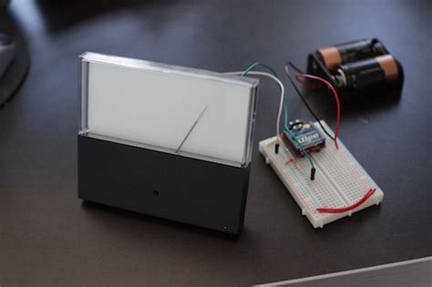 Say It Proud With Xbee Panel Meter Rob Faludi