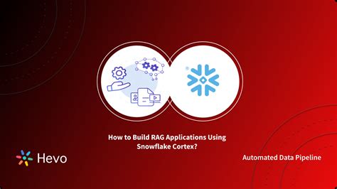 How To Build Rag Applications Using Snowflake Cortex