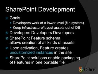 Ep Structured Share Point Development V 4 PPT