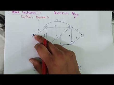 Kruskal S Algorithm In Data Structure YouTube
