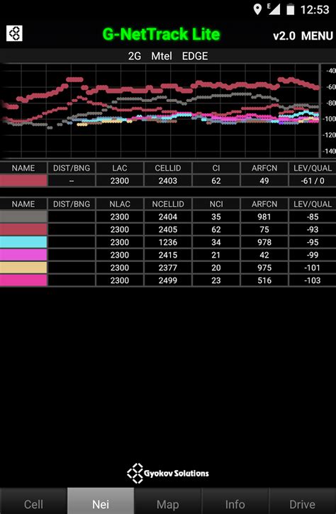 G Nettrack Lite Apk For Android Download