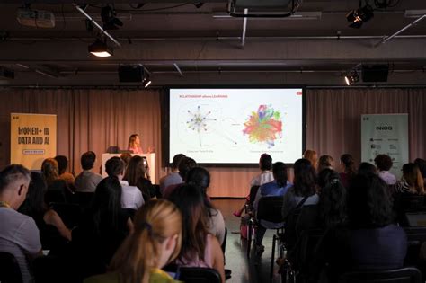 Daria Manoilenko On Linkedin Aleksandra Kovachev Phd 🚀 At Women In Data And Ai 💡