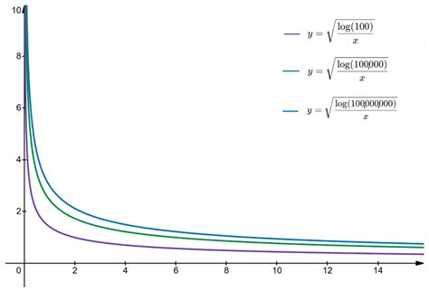 Research On Real Time Multi Robot Task Allocation Method Based On Monte Carlo Tree Search