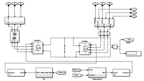 Simulink Diagram Of Upfc Damping Controller These Control Inputs