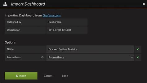 Docker Engine Metrics Dashboard Softwaretester