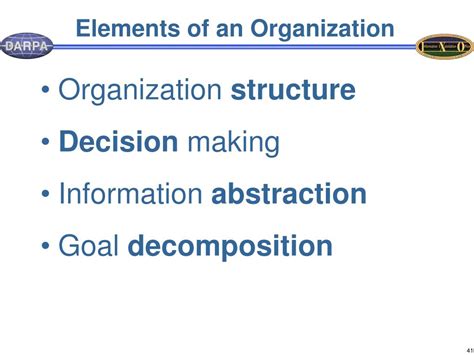 Ppt Scalable Real Time Negotiation Toolkit Organizational Structured Distributed Resource