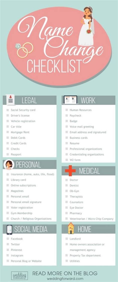 Changing Your Name After Marriage The Complete Guide PairedLife