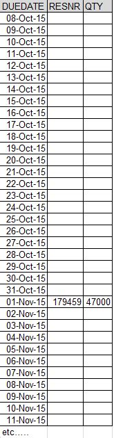 Oracle Sql Fill In Dates Between Dates Stack Overflow