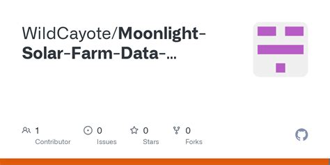 Github Wildcayote Moonlight Solar Farm Data Analysis