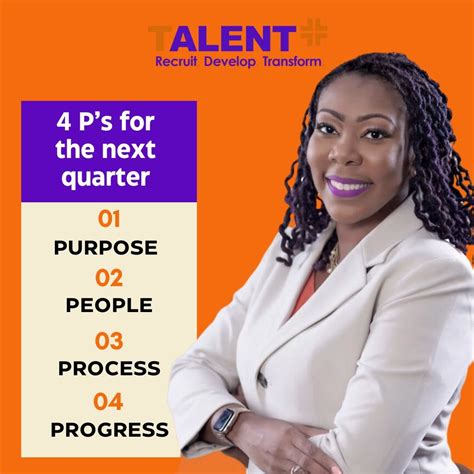 Resolving And Navigating Challenges Require A Methodical Approach And