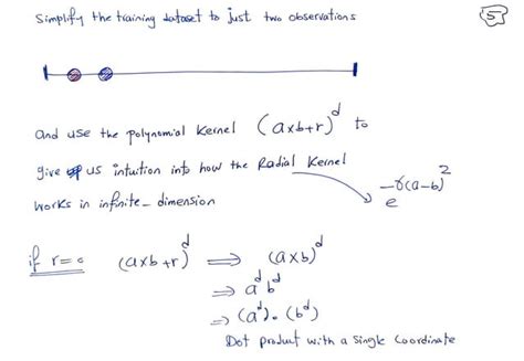 Svm Rbf Kernel Ppt