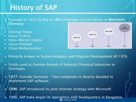 Sap Basics SAP Modules PPTX Business Business And Finance