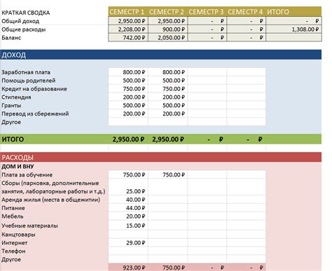 Бюджет строительства дома в Excel 89 фото