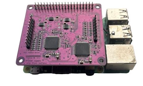 PiEEG Measures Channels Of Biodata On A Raspberry Pi PiDay Raspberry Pi Adafruit