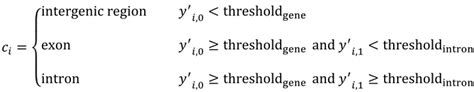 GitHub Grassking Deep Gene Annotator The Related Code Of The Master Thesis Using Deep