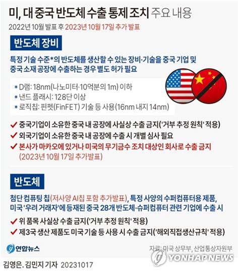 그래픽 미국의 대중국 반도체 수출 통제 조치 주요 내용 연합뉴스